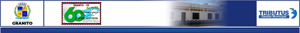 Portal do Contribuinte